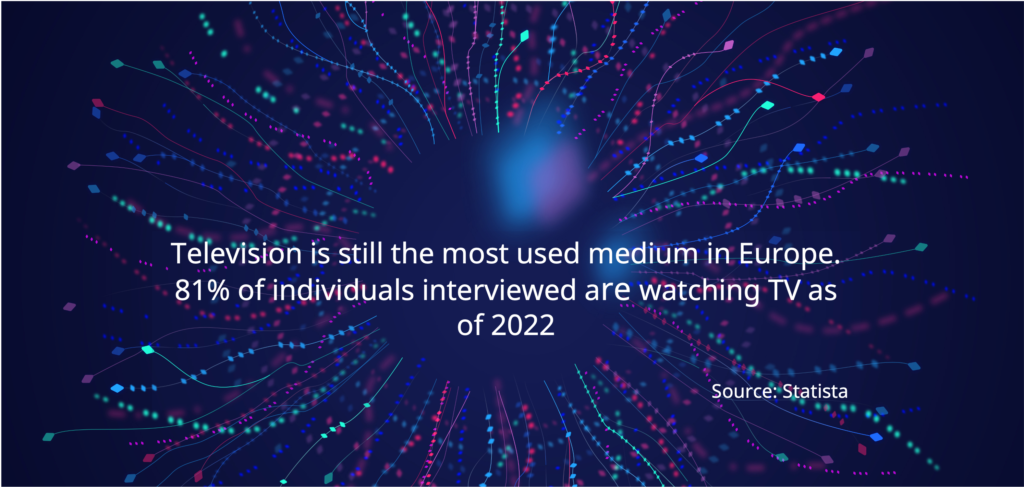 More Options Than Ever For Consuming TV Content - Meta Broadcast